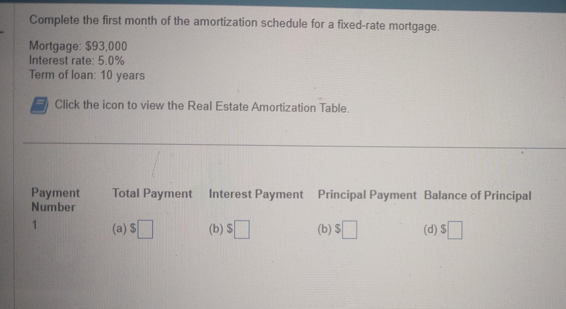 Solved Complete the first month of the amortization schedule | Chegg.com