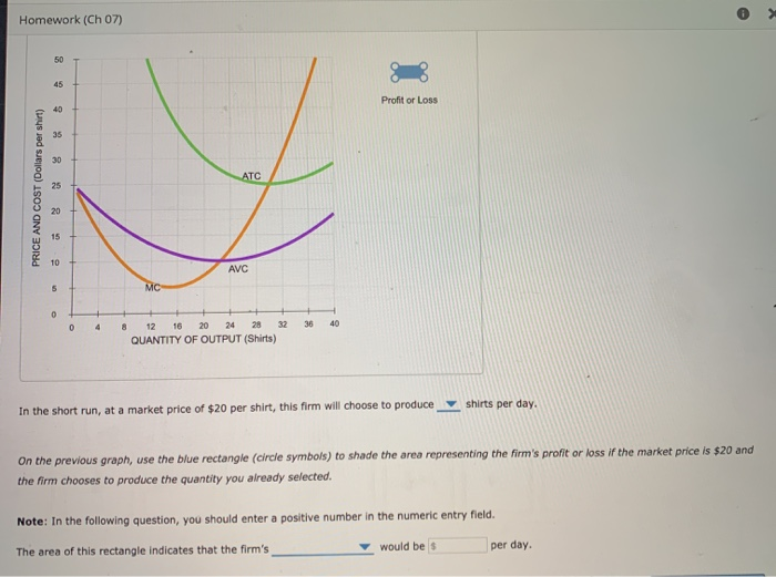 Solved 4. Short-run profit maximization or loss minimization | Chegg.com