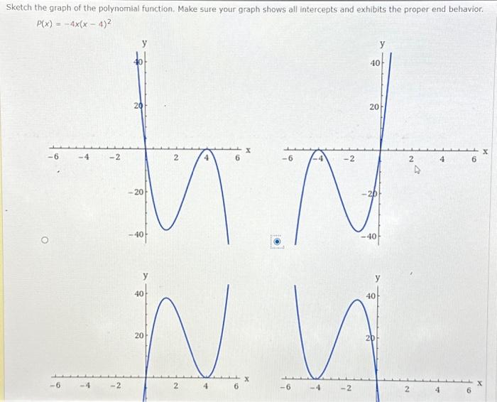 Solved Sketch the graph of the polynomial function. Make | Chegg.com