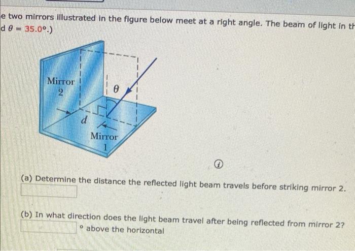 Solved The two mirrors illustrated in the figure below meet | Chegg.com