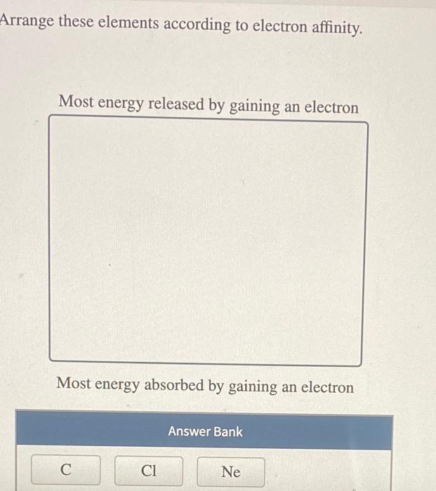 Solved Arrange these elements according to electron | Chegg.com