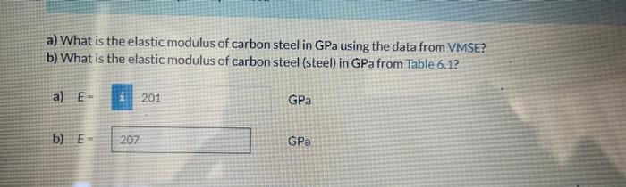 Solved a) What is the elastic modulus of carbon steel in GPa | Chegg.com