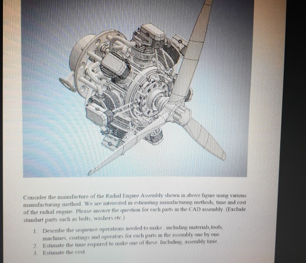 Solved Consider the manufacture of the Radial Engine | Chegg.com