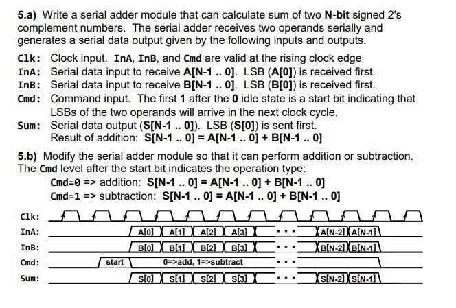 Solved 5.a) Write a serial adder module that can calculate | Chegg.com