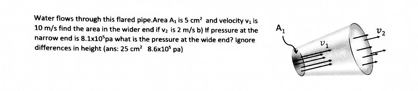 Solved Water flows through this flared pipe.Area A1 is 5 cm2 | Chegg.com