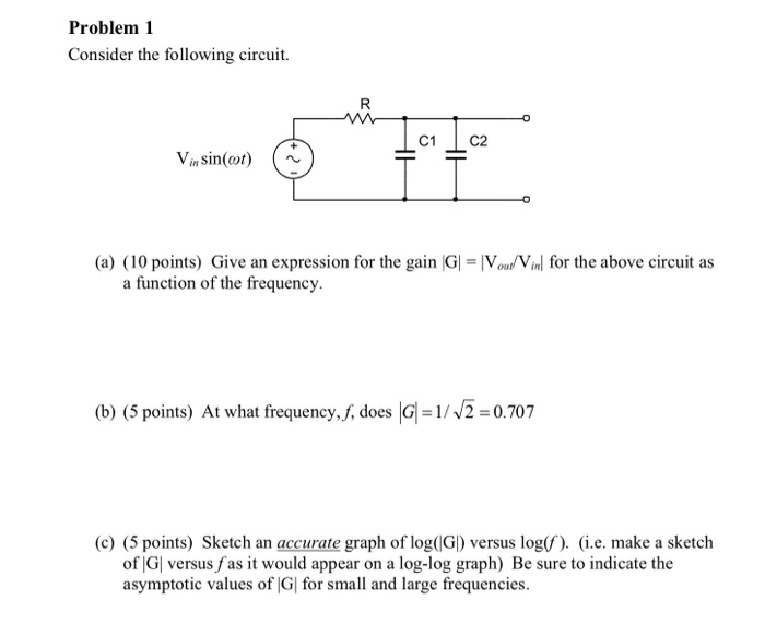 Solved Problem 1 Consider the following circuit. R C1 C2 | Chegg.com