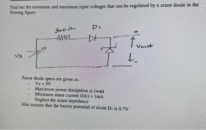 Solved Find out the minimum and maximum input voltages that | Chegg.com