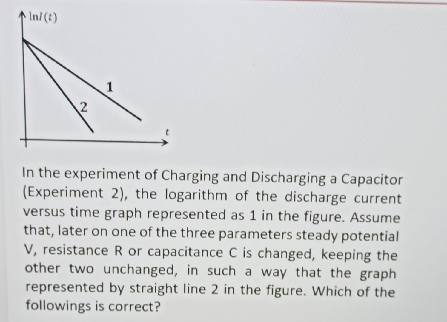 Solved In the experiment of Charging and Discharging a | Chegg.com