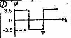 Solved Calculate the effective (true RMS) voltage using the | Chegg.com
