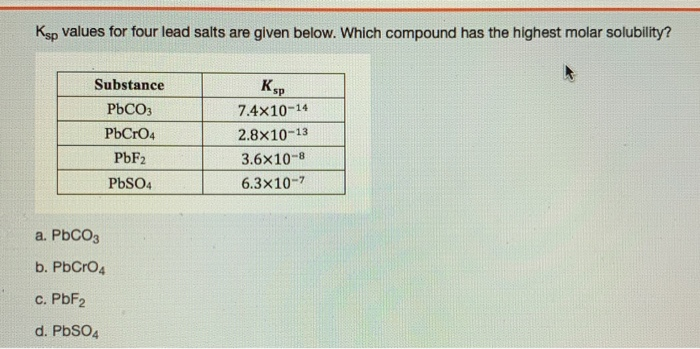 Solved Ksp values for four lead salts are given below. Which | Chegg.com