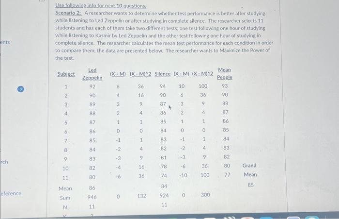 Solved Use following info for next 10 questions. Scenario 2: | Chegg.com