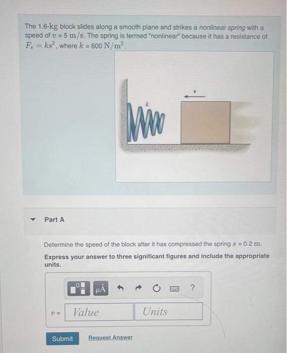 Solved The 1.6-kg block slides along a smooth plane and | Chegg.com