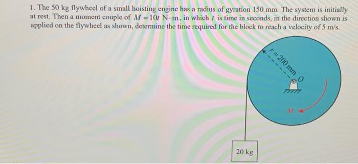Solved 1. The 50 kg flywheel of a small hoisting engine has | Chegg.com