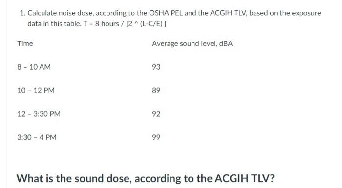 Solved 1. Calculate noise dose, according to the OSHA PEL | Chegg.com