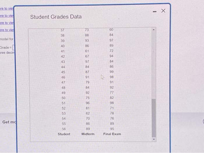 Solved What is the model for Final Exam Grade = (Round | Chegg.com