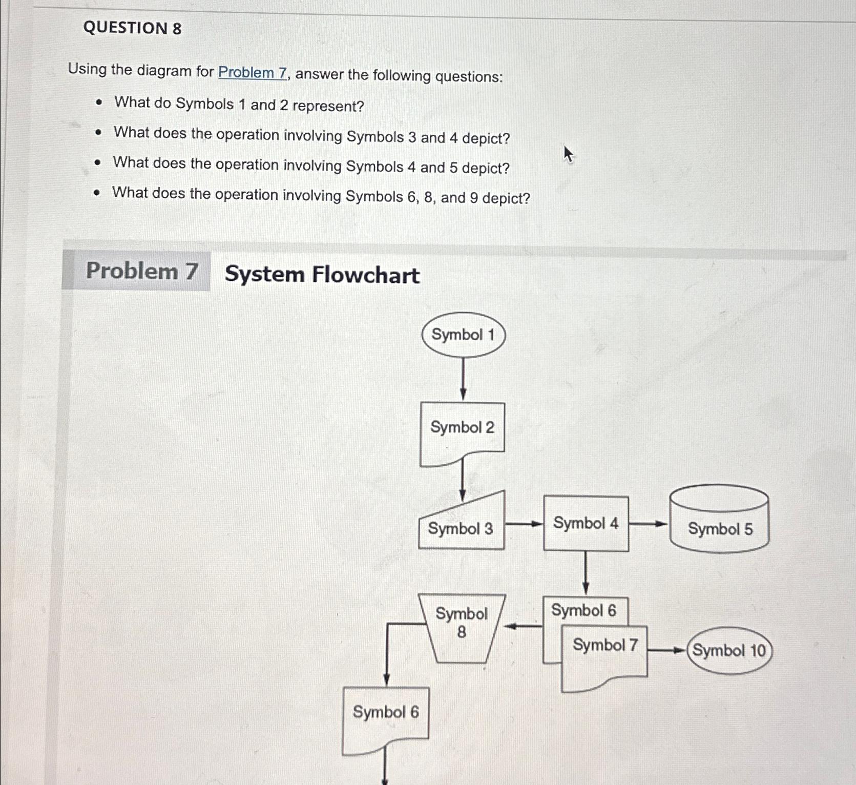 Solved QUESTION 8Using the diagram for Problem 7, answer | Chegg.com Solved QUESTION 8Using the diagram for Problem 7, answer | Chegg.com