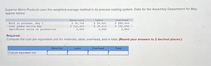Solved Superior Micro Products uses the weighted-average | Chegg.com