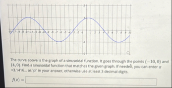 Solved The curve above is the graph of a sinusoidal | Chegg.com