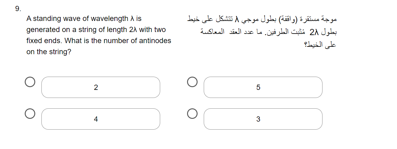 Solved A standing wave of wavelength λ ﻿isgenerated on a | Chegg.com