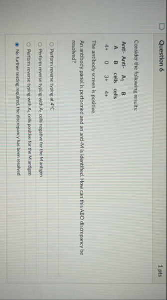 Solved Question 61 ﻿ptsConsider the following | Chegg.com