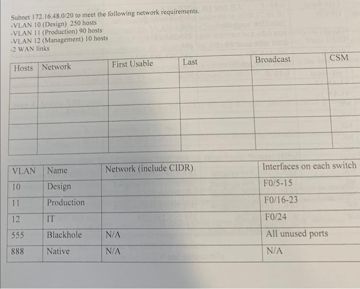 Solved Subnet 172.16.48.0/20 to meet the following network | Chegg.com