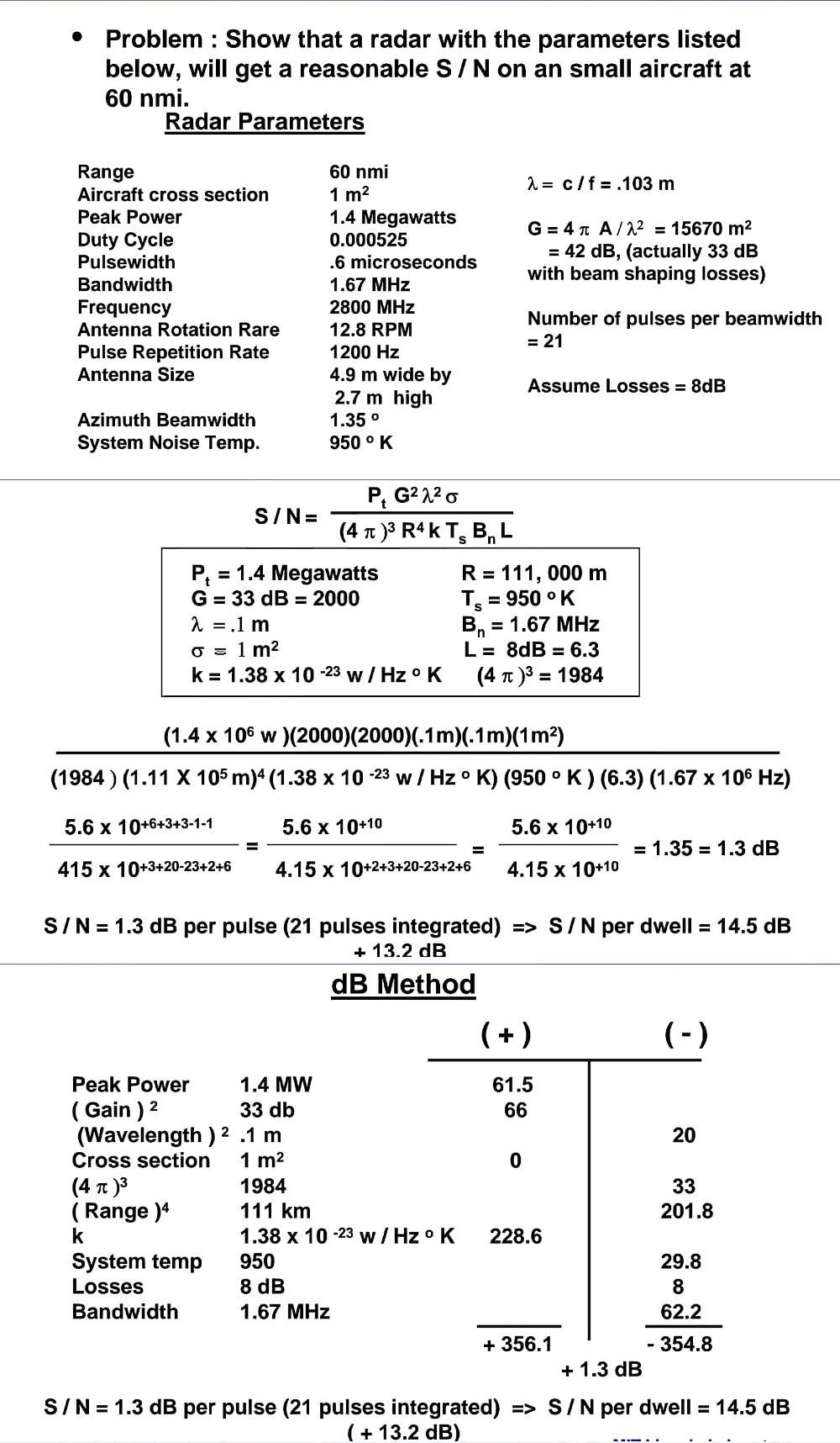 Solved 1. Write down the Radar Equation. 2. Calculate the | Chegg.com