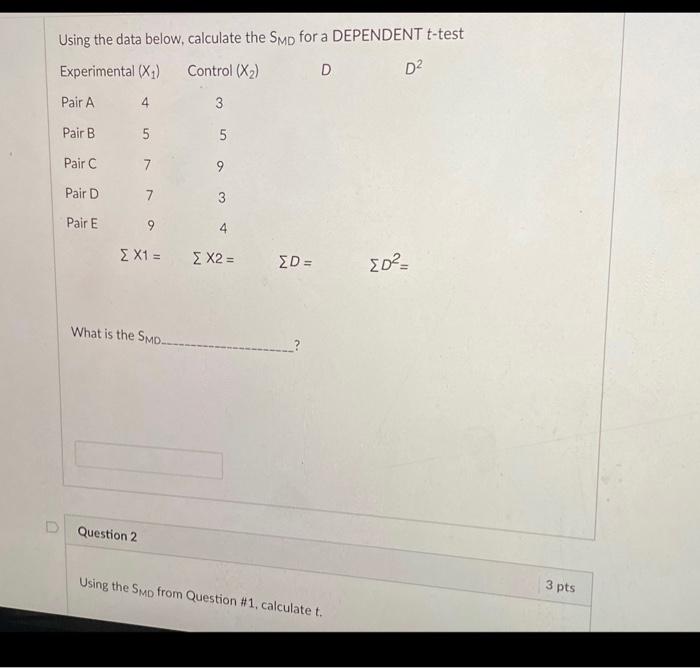 Solved Using the data below, calculate the SMD for a | Chegg.com