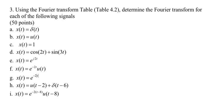 Solved 3. Using the Fourier transform Table (Table 4.2), | Chegg.com