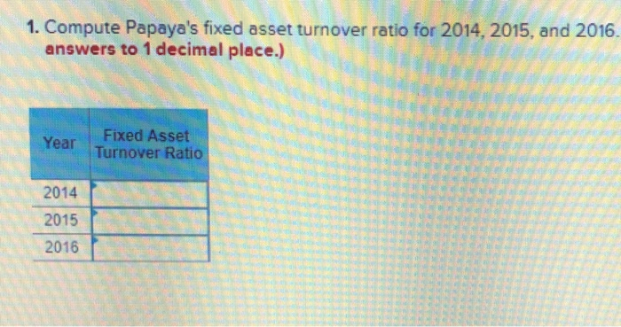 Solved E9 14 Computing And Interpreting The Fixed Asset Chegg solved-e9-14-computing-and-interpreting-the-fixed-asset-chegg