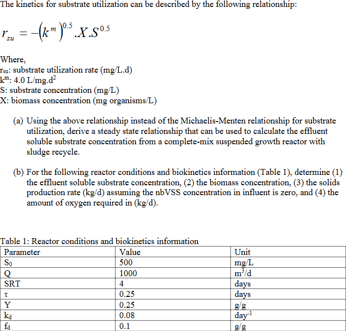 Solved The kinetics for substrate utilization can be | Chegg.com