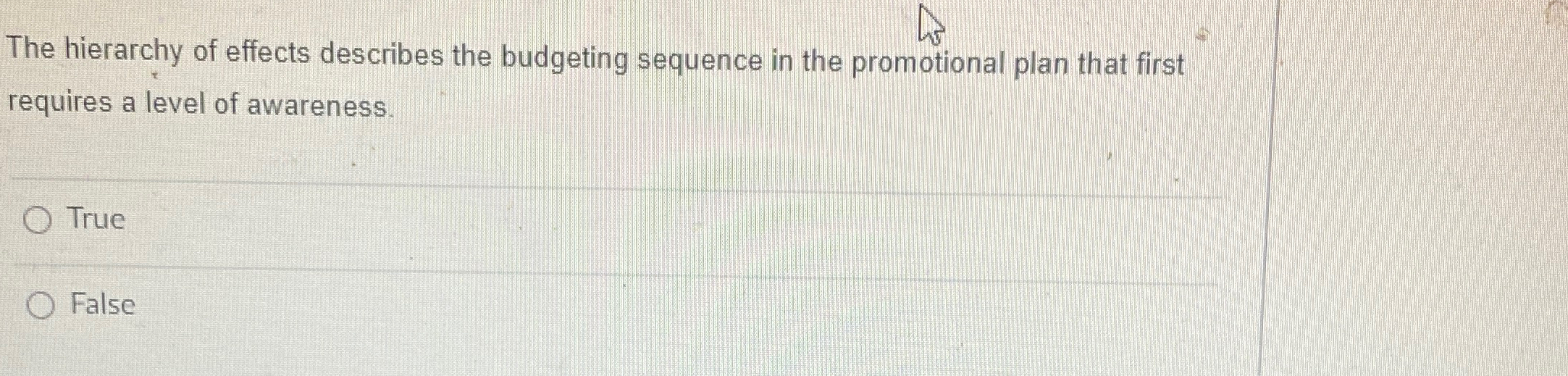 Solved The hierarchy of effects describes the budgeting | Chegg.com
