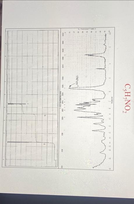 Solved C5H7NO2 | Chegg.com