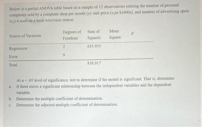 Solved Below is a partial ANOVA table based on a sample of | Chegg.com