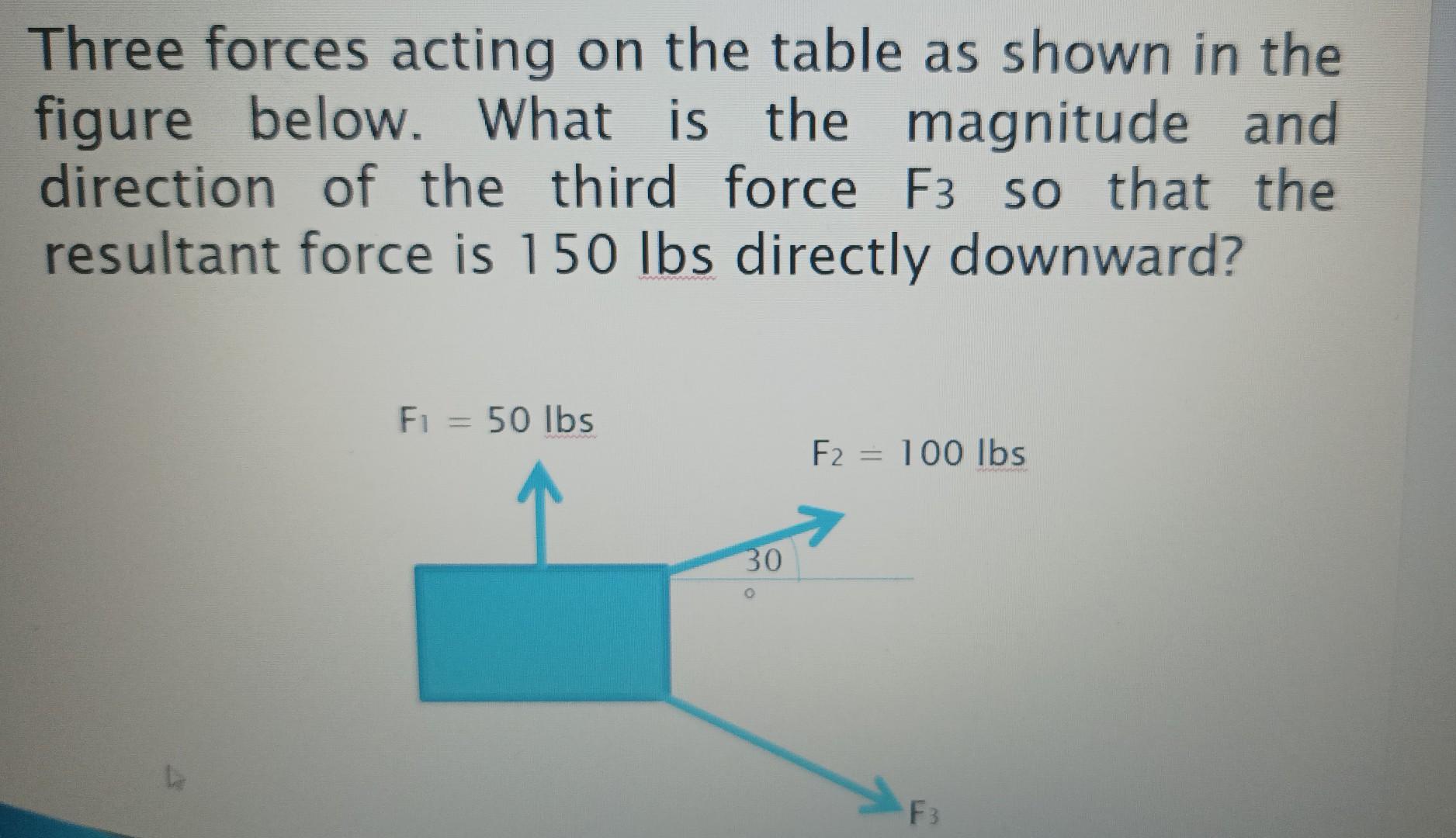 Solved The body on the 30° incline is acted upon by a force | Chegg.com