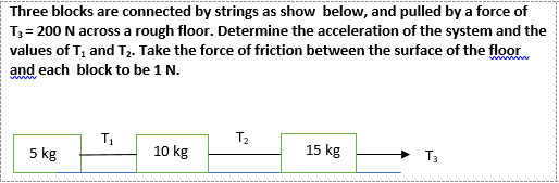 Solved Three blocks are connected by strings as show below, | Chegg.com