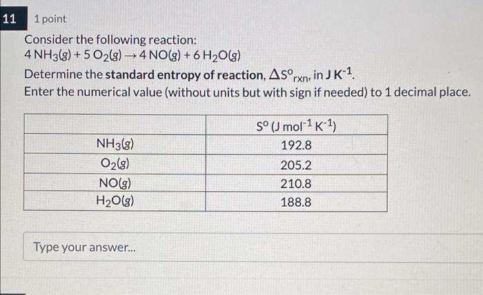 Solved 11 1 point Consider the following reaction: 4 NH3(g) | Chegg.com