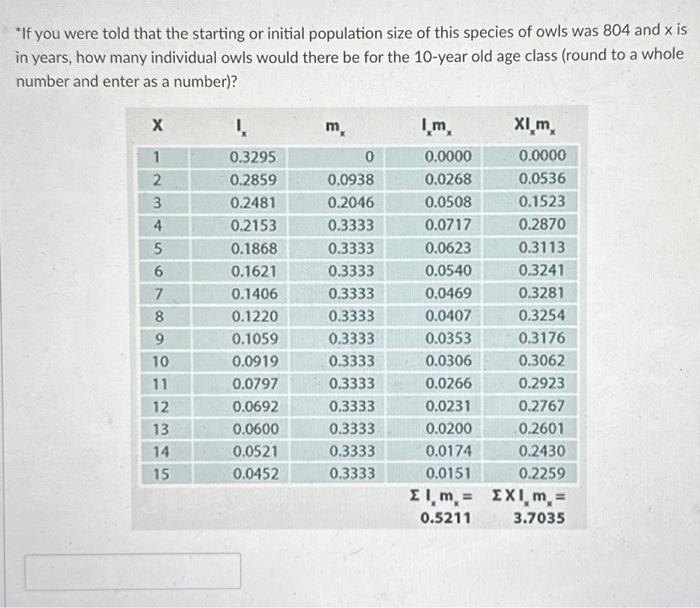 Solved "If you were told that the starting or initial | Chegg.com
