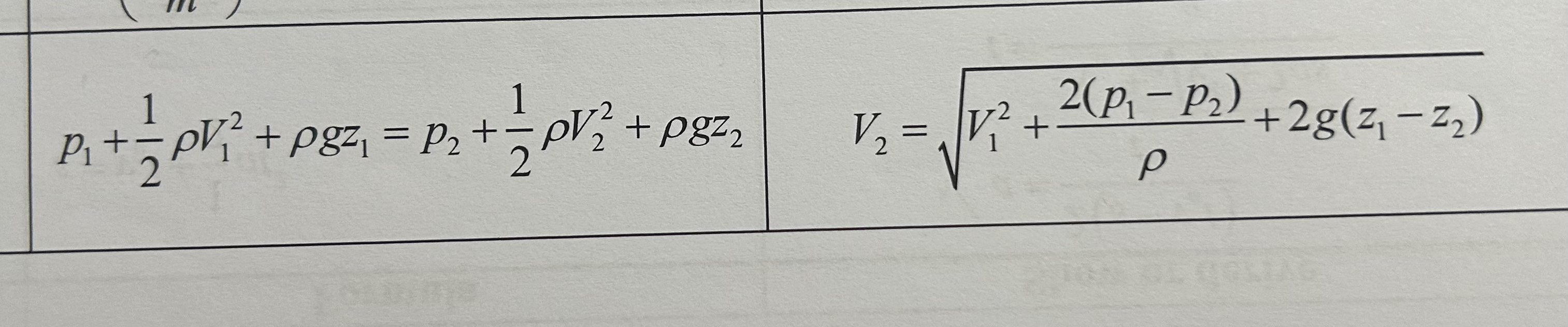 Given:p1+12ρV12+ρgz1=p2+12ρV22+ρgz2,show how to | Chegg.com