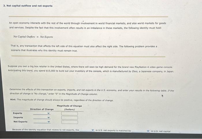 Solved 3. Net capital outflow and net exports An open | Chegg.com