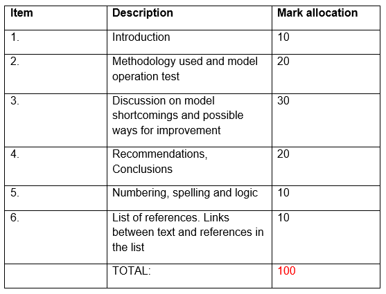Solved The Objective Of This Assignment Is To Construct A