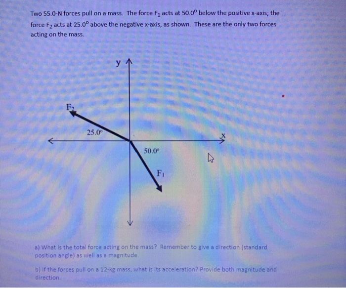 Solved Two 55.0-N forces pull on a mass. The force F 1 acts | Chegg.com