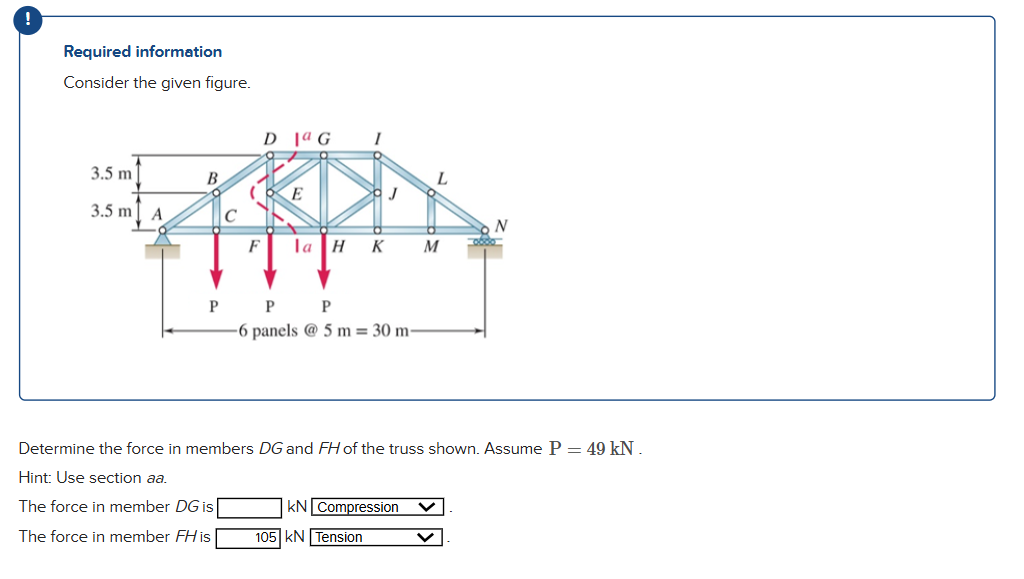Solved Required information Consider the given figure. | Chegg.com