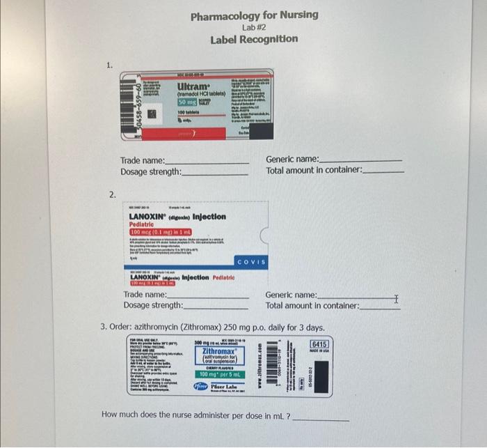 Solved Pharmacology for Nursing Lab \#2 Label Recognition 1. | Chegg.com
