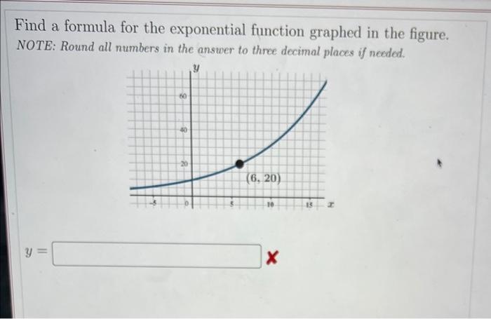 Solved Find a formula for the exponential function graphed | Chegg.com