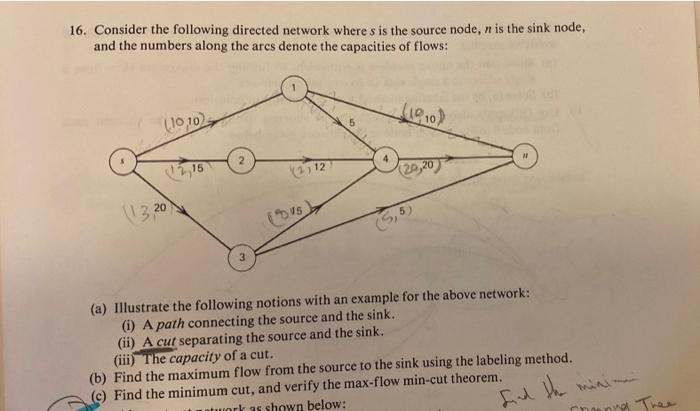 Solved 16. Consider the following directed network where s | Chegg.com