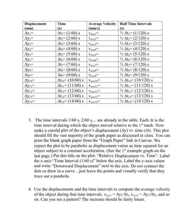 Solved Physics 101-121 Lab #3 Uniformly Accelerated Motion | Chegg.com