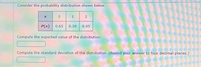 Solved Consider the probability distribution shown below. X | Chegg.com