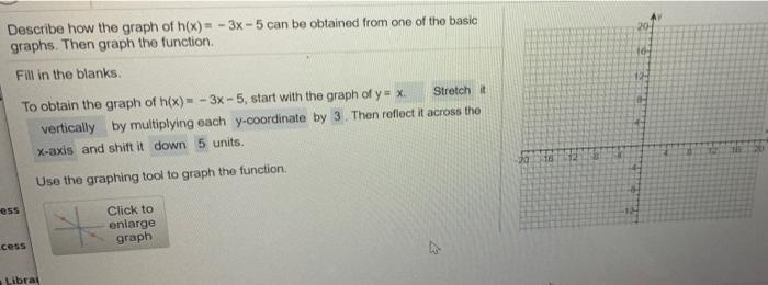 Solved Describe how the graph of h(x) = -3x - 5 can be | Chegg.com