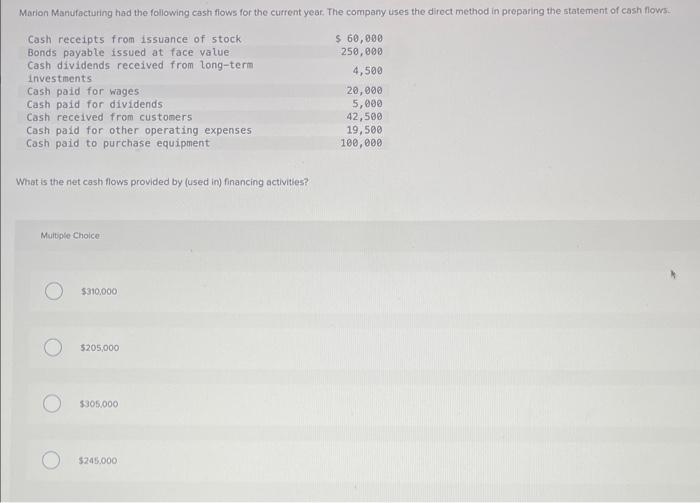 Solved What is the net cash flows provided by (used in) | Chegg.com