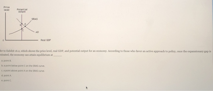 Solved Price level Potential output SRAS ik AD O Real GDP | Chegg.com